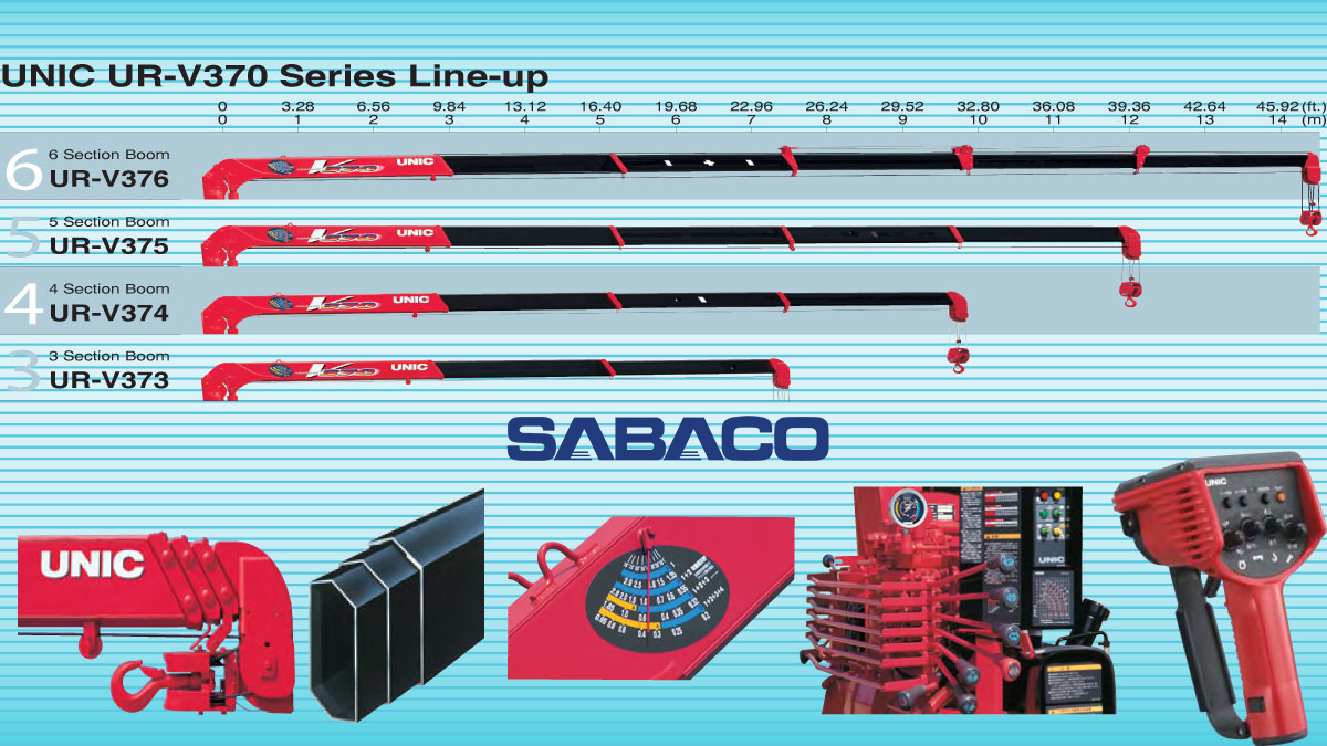 Top 5 ưu điểm của Xe tải Hino gắn cẩu Unic bạn cần biết trước khi mua